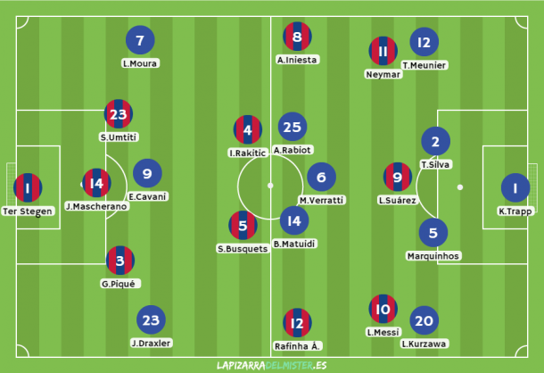 Resultado y goles Barcelona 6-1 PSG en Champions League 2017 - VAVEL España